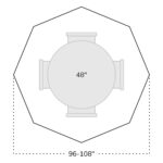 Patio Umbrella Types, Sizes & Shapes