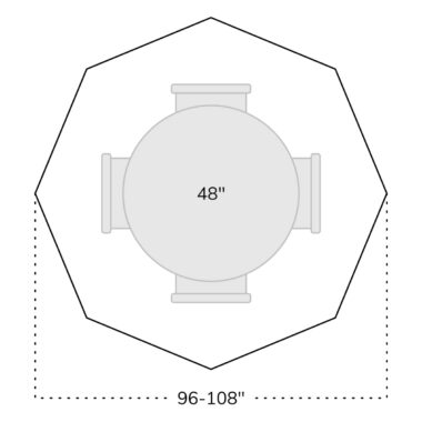 Patio Umbrella Types, Sizes & Shapes