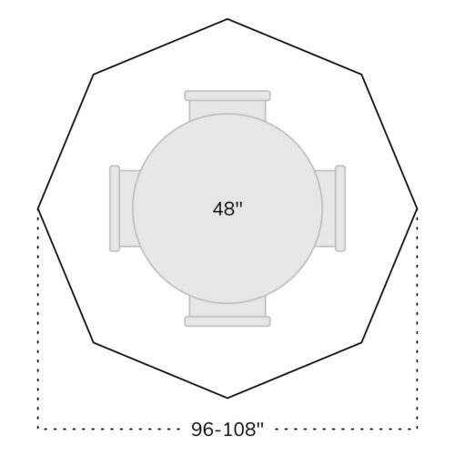 Patio Umbrella Types, Sizes & Shapes