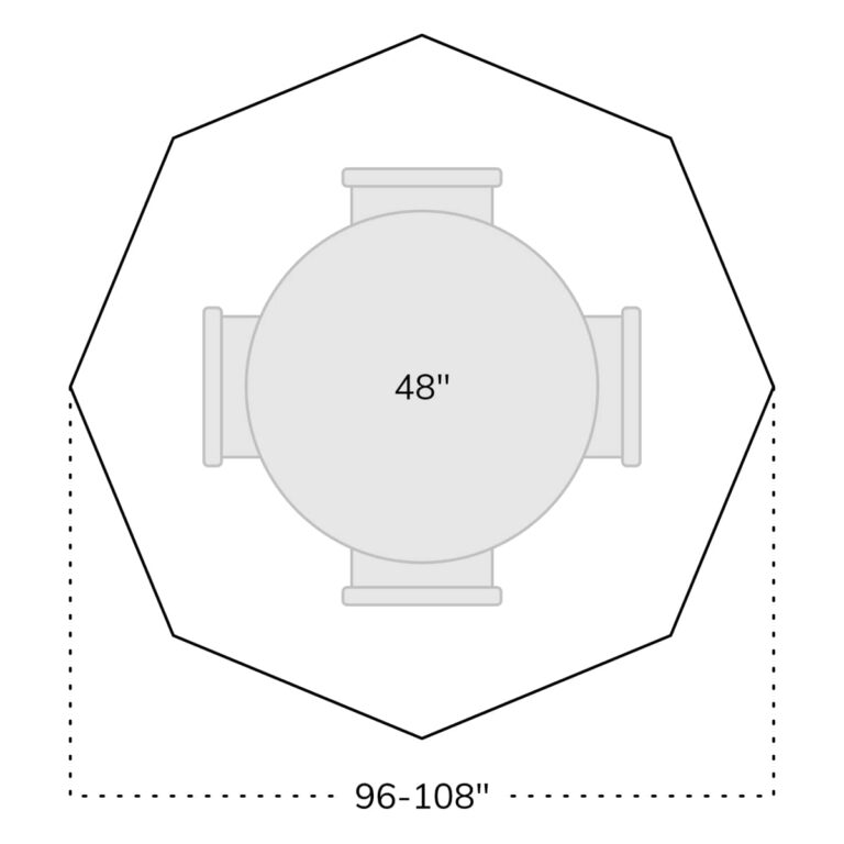 Patio Umbrella Types, Sizes & Shapes