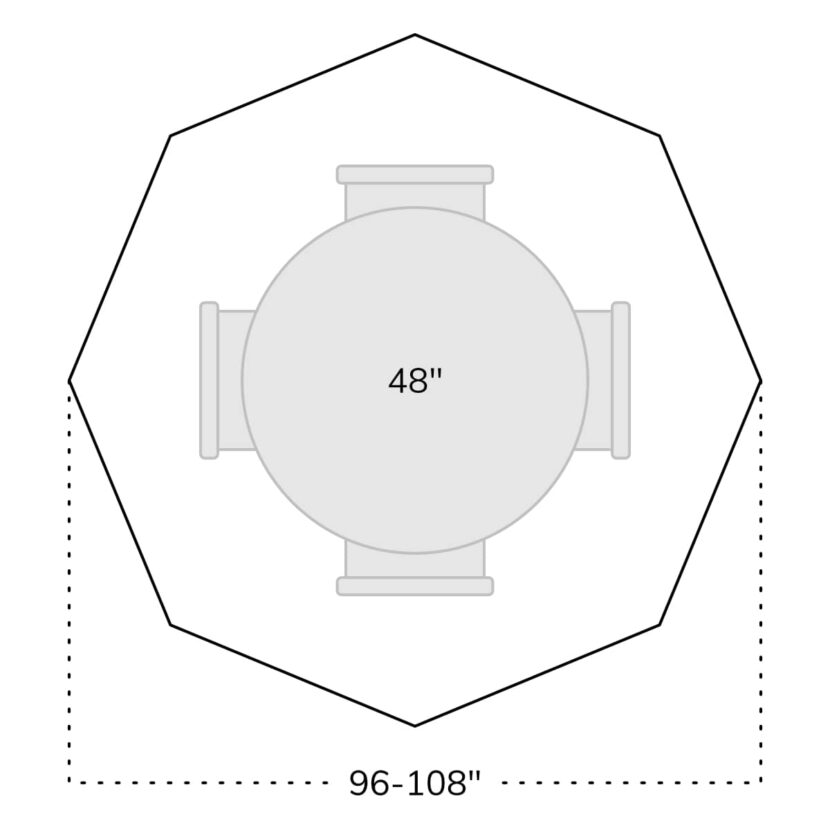 Patio Umbrella Types, Sizes & Shapes
