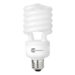 Light bulb buying guide for brightness and color choice
