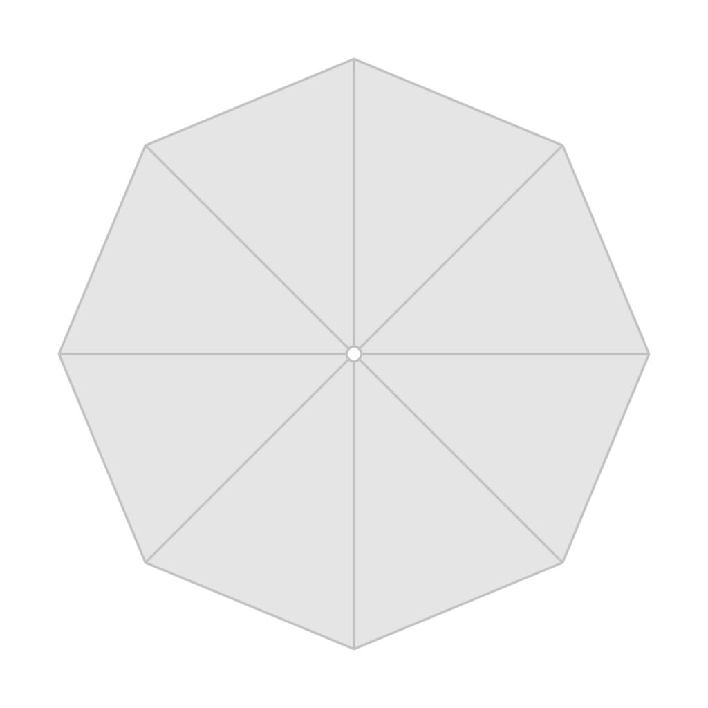 Ultimate Patio Umbrella Buying Guide