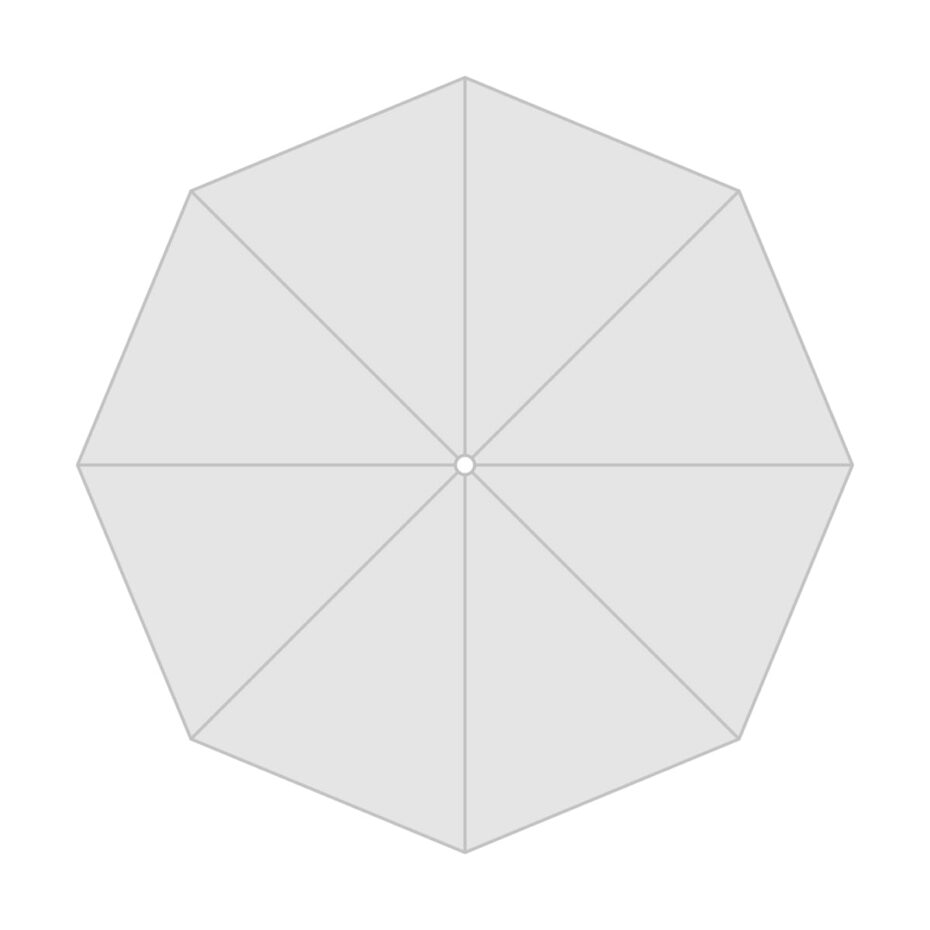 Ultimate Patio Umbrella Buying Guide